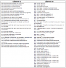 CNC como funciona? :: Cnc-control-y-automatizacion-industrial