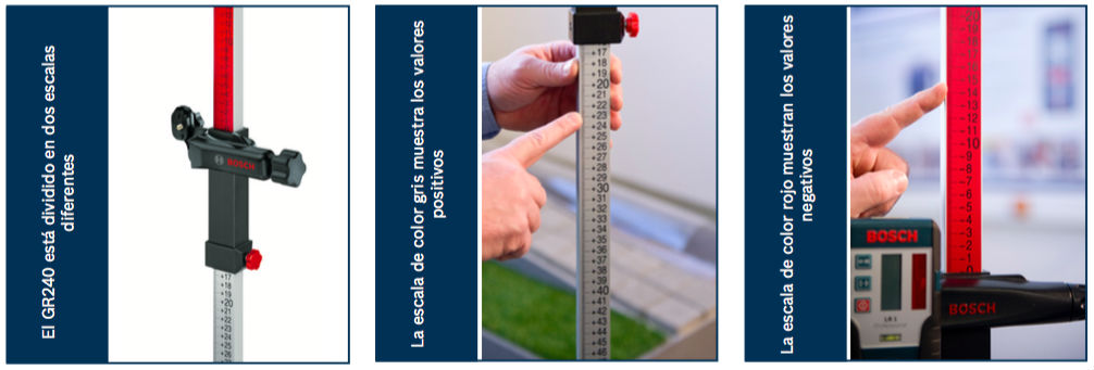 ¿Cómo usar una Regla Graduada? | De Máquinas y Herramientas