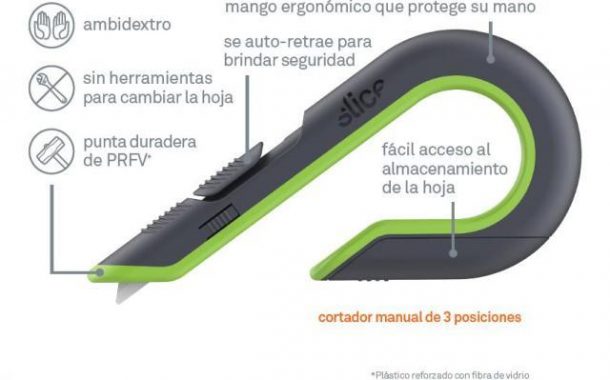 Cutters de seguridad Slice | De Máquinas y Herramientas