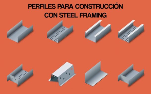 ¿Qué es el steel framing? Una guía para saber de qué se trata | De ...